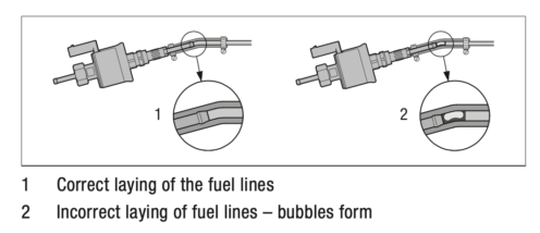 Espar Heater Installation and Troubleshooting - RidingRoadsAndTrails
